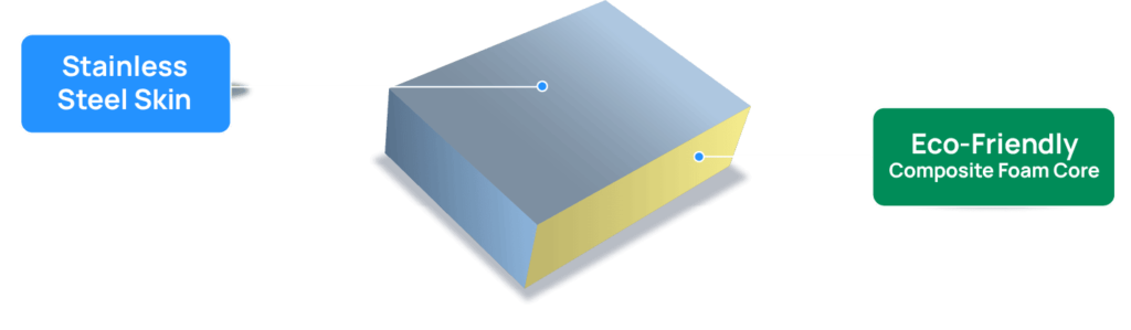 Floating Roof Systems - Sandborn Roofs and Seals