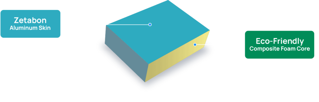 Floating Roof Systems - Sandborn Roofs and Seals